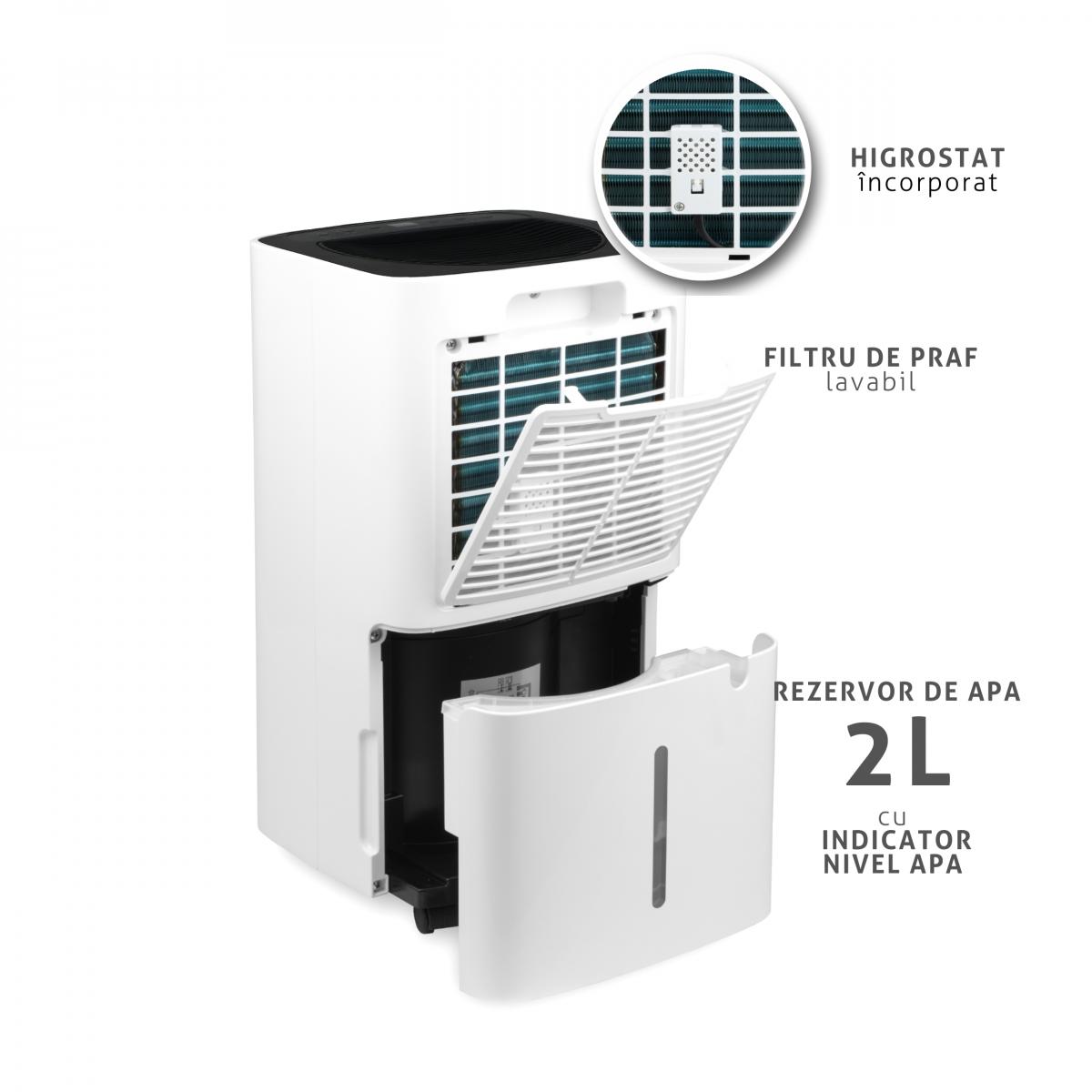 Dezumidificator Turbionaire Senso 12 SG – 12L/24h, Silentios 36 dB ...