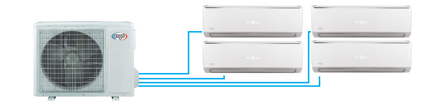 Aer conditionat Multisplit Quadri Inverter ARGO X3 - 3X9000+1X12000BTU ...